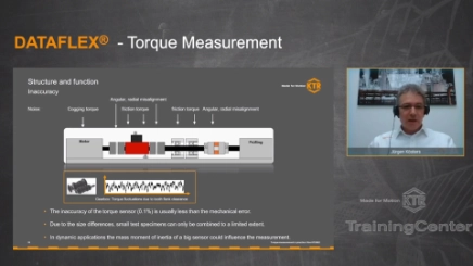 Recordings of our events