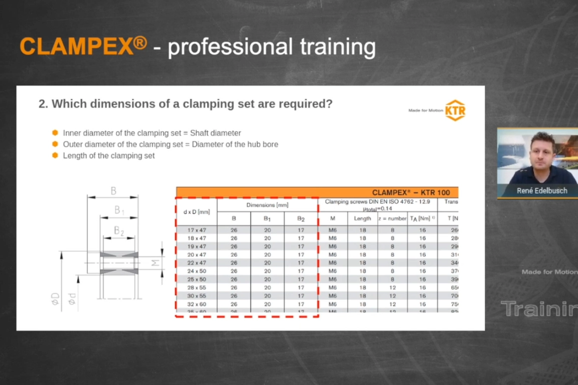 Webinaraufzeichnung: DATAFLEX® Drehmomentmessung in der Praxis