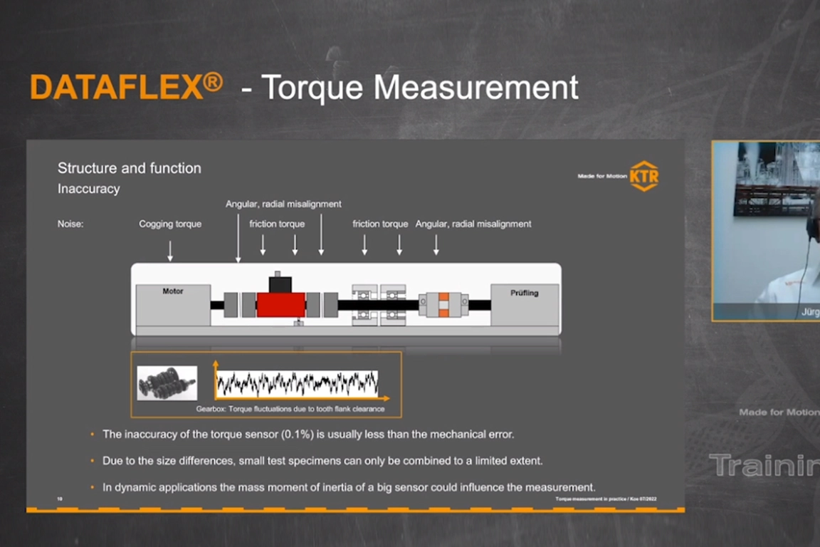 DATAFLEX webinar recording: Torque measurement in practice