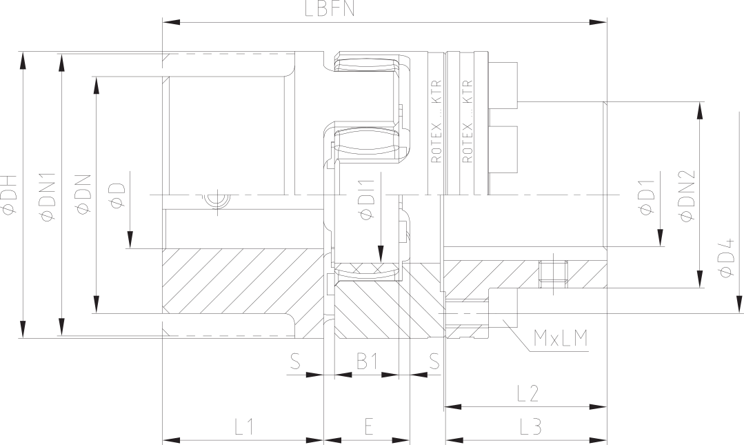ROTEX BFN torsionally flexible coupling as a flange type | KTR